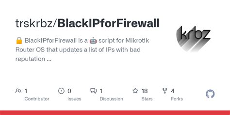 Github Trskrbzblackipforfirewall 🔒 Blackipforfirewall Is A 🤖 Script