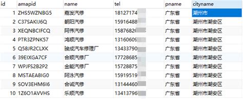 Mysql字段截取指定位数updatemysql Update 字段里的5到8位 Csdn博客 Mysql字段截取指定位数updatemysql Update 字段里的5到8位 Csdn博客