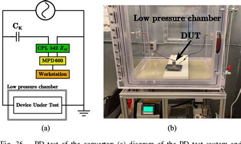 Figure 1 From Design Of Ultracompact Gate Driver Integrated With Current Sensor And Commutation