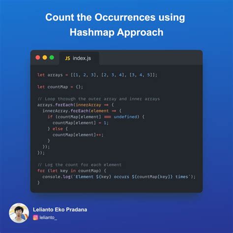Lelianto Eko Pradana On Linkedin Hashmap Javascript Frontend Frontenddeveloper
