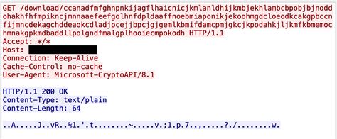 Attackers Exploiting Public Cobalt Strike Profiles