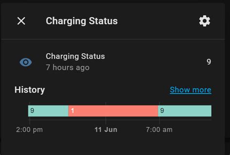 Epever Rs485 Elfin Ew11 Wifi Modbus Or Mqtt Configuration Home