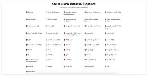 数据库sql 版本管理工具选型指北：flyway、liquibase、bytebase、阿里 Dms、zadig 博客