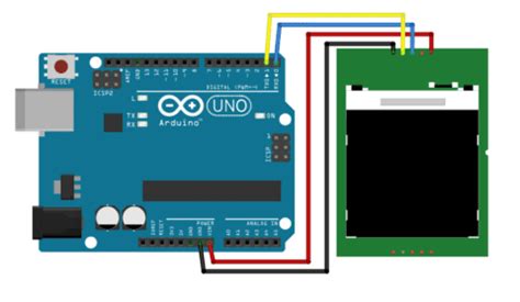 Using A Nextion Display With Arduino AranaCorp