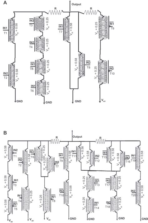 improved galois field circuit design a galois field multiplier