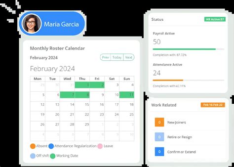 Core Hr Solutions For Modern Businesses Peopleshr Core Hr Solutions For Modern Businesses Peopleshr