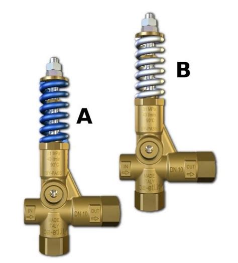 Pulsar Rv Bypass Valve At Gun Closure A Pressure Increase Occurs In
