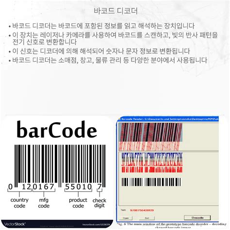 바코드 디코더 작동 방식 응용 프로그램 및 장점