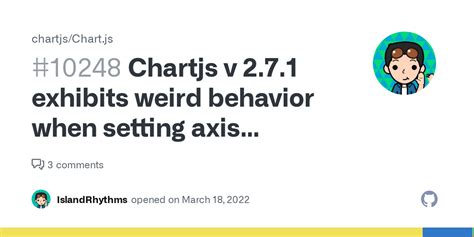 chartjs v 2 7 1 exhibits weird behavior when setting axis options · issue 10248 · chartjs