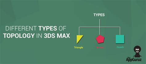 Different Types Of Topology