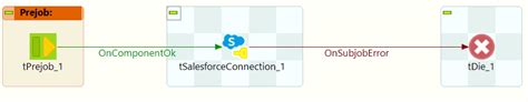 How To Migrate Multiple Field Sets Of Data In Salesforce Without