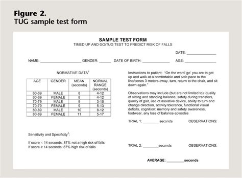 Timed Up And Go Test Tug To Determine Fall Risk And Measure The Progress Of Balance Sit To