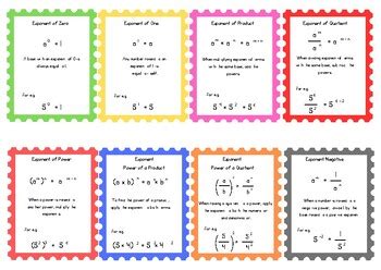 Simplifying Exponents Rules Task Cards By Freedom Education