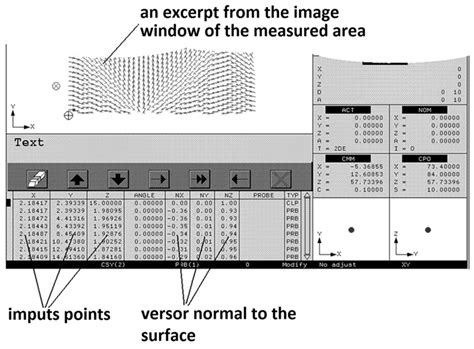 A Window Of The Measuring Mode From Quindos Software Download Scientific Diagram A Window Of The Measuring Mode From Quindos Software Download Scientific Diagram