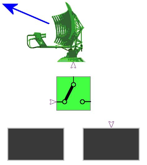 Duplexer Radartutorial