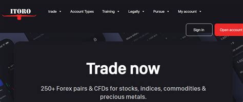 Itoro Review 2024 Get Refund If Scammed By Broker