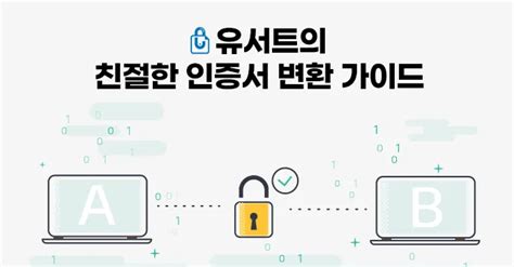 Ssl 보안서버 인증서 가이드