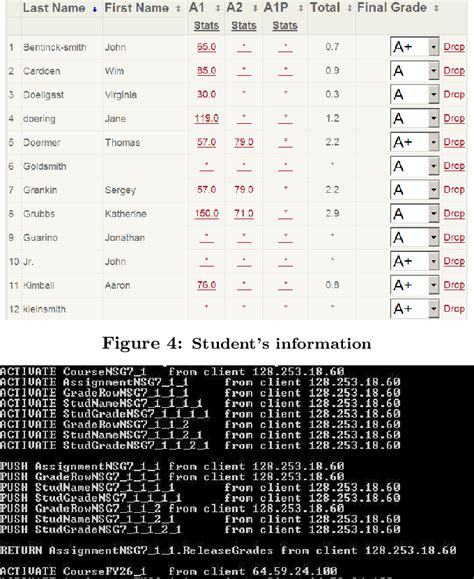 Pdf Automatic Client Server Partitioning Of Data Driven Web Applications Semantic Scholar