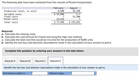 solved the following data have been extracted from the