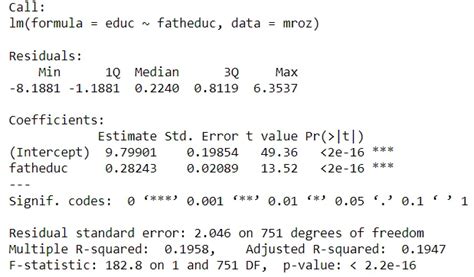 Intro To IV Estimation Tilburg Science Hub