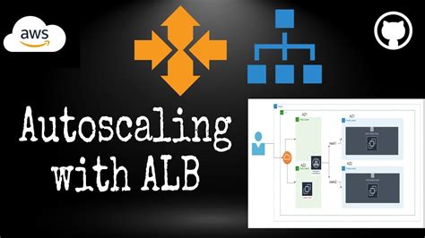 Aws Autoscaling With Alb Hands On Aws Tutorial Nb Youtube