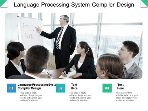Language Processing System In Compiler Design Ppt Powerpoint