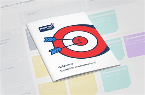 Benefits Management Framework Template And Plan Method Grid