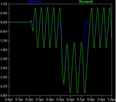 Amplifier Driving A Difficult Load With An Op High Capacitance High Current High Speed