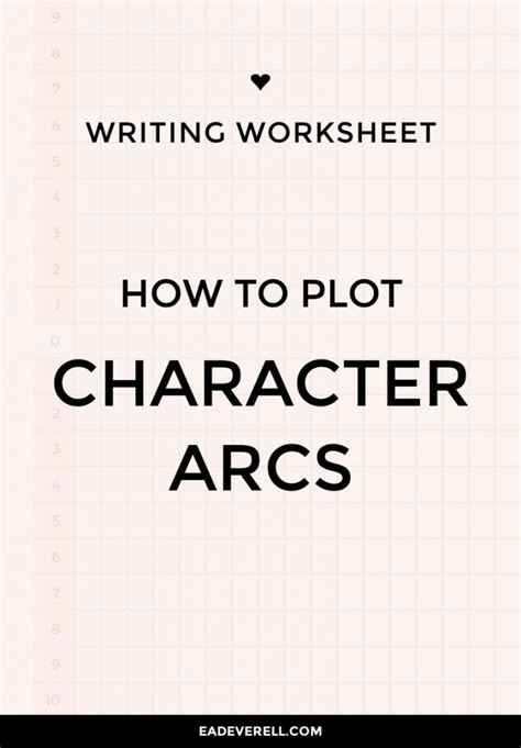 Character Arc Plot And Kurt Vonneguts Story Shapes