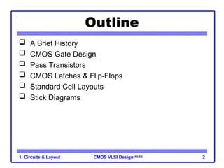 CMOS VLSI Design Lecture Circuit Layout PPT