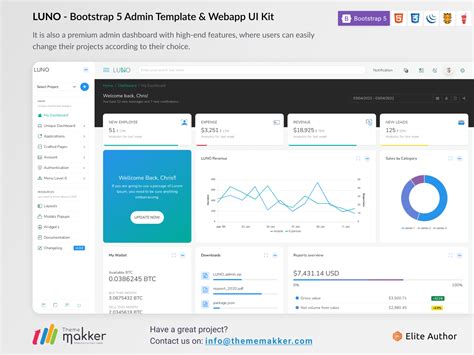 Luno Admin Dashboard Template Aards Nominee