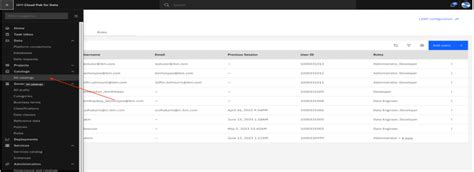 Data Privacy Using Watsonxdata With Ibm Knowledge Catalog Ibm Developer