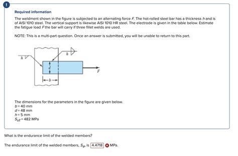 Solved Please Actually Solve The Other Ones On Chegg Don T Chegg