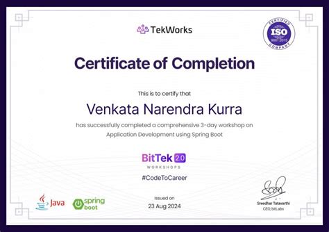 Venkata Narendra On Linkedin Java Softwareengineering Coding Codetocareer Springboot