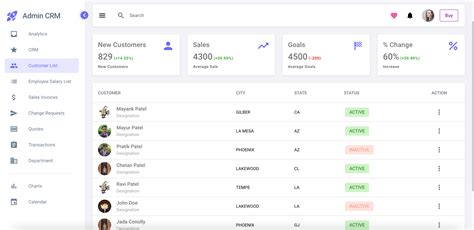 Quasar Admin Crm New Version [premium] Quasar 2 Vue 3 R Sideproject