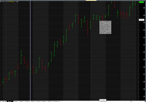 Manipulating The Tool Tip Window Of Price Foreign Afl Programming Amibroker Community Forum