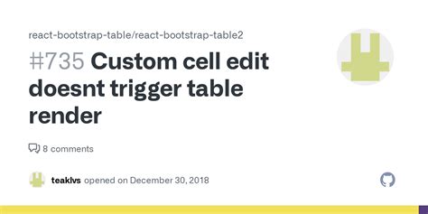 Custom Cell Edit Doesnt Trigger Table Render · Issue 735 · React