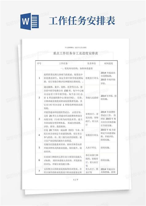 重点工作任务分工及进度安排表word模板下载 编号lpbrzmrj 熊猫办公