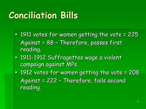Ppt Womens Suffrage Movements Powerpoint Presentation Free Download