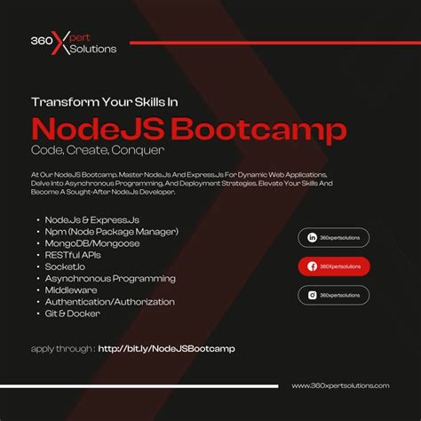 Join 360xpertsolutions Nodejs Bootcamp 360xpertsolutions Posted On