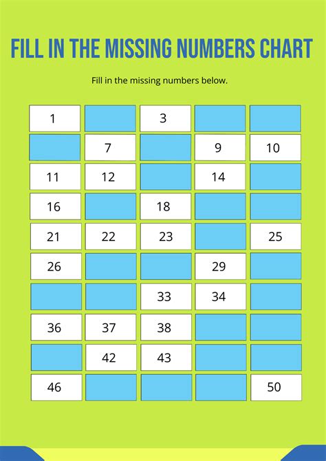 Maths Counting Chart