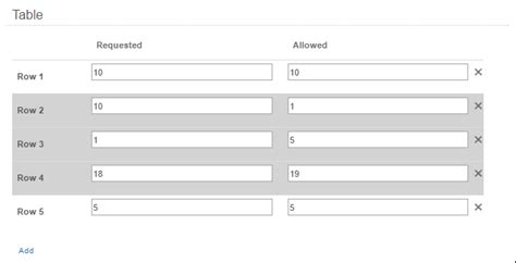 Css Not Saving To Laserfiche Laserfiche Answers