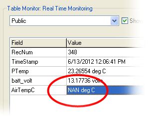 Tips And Tricks Who S Nan Campbell Update Rd Quarter