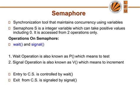 Os Process Synchronization Unit3 Synchronization Ppt Free Download
