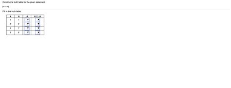 Solved Construct A Truth Table For The Given Statement Pv