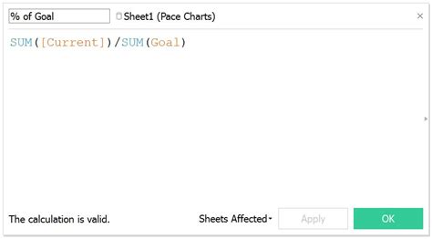 Tableau Progress Chart Ponasa