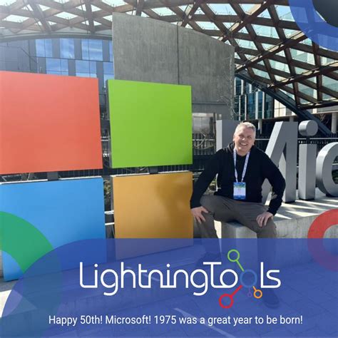 Microsoft50 Microsoft365 Sharepoint Powerplatform Copilot Lightningtools Community