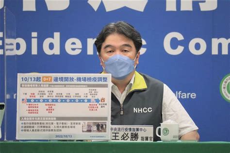 國門大開「恐攔不住bf7」？王必勝安撫：新變異株應該會進入世界各國 祝你健康 三立新聞網 Healthsetncom