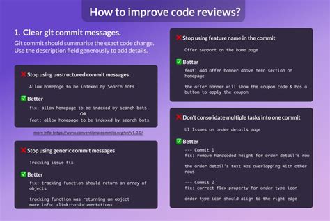 pankaj phartiyal on linkedin git commit code review