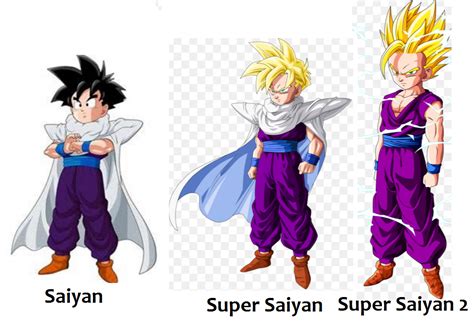 Gohan Wearing Piccolo Clothes At Natasha Groom Blog